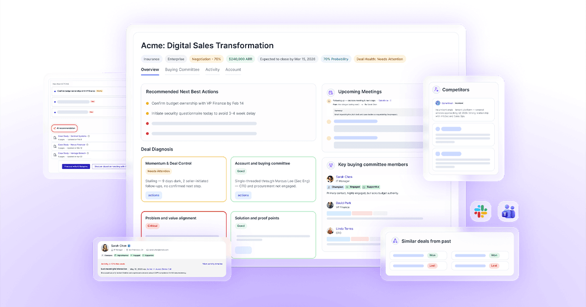 Deal Guides for Sales Teams | Mindtickle